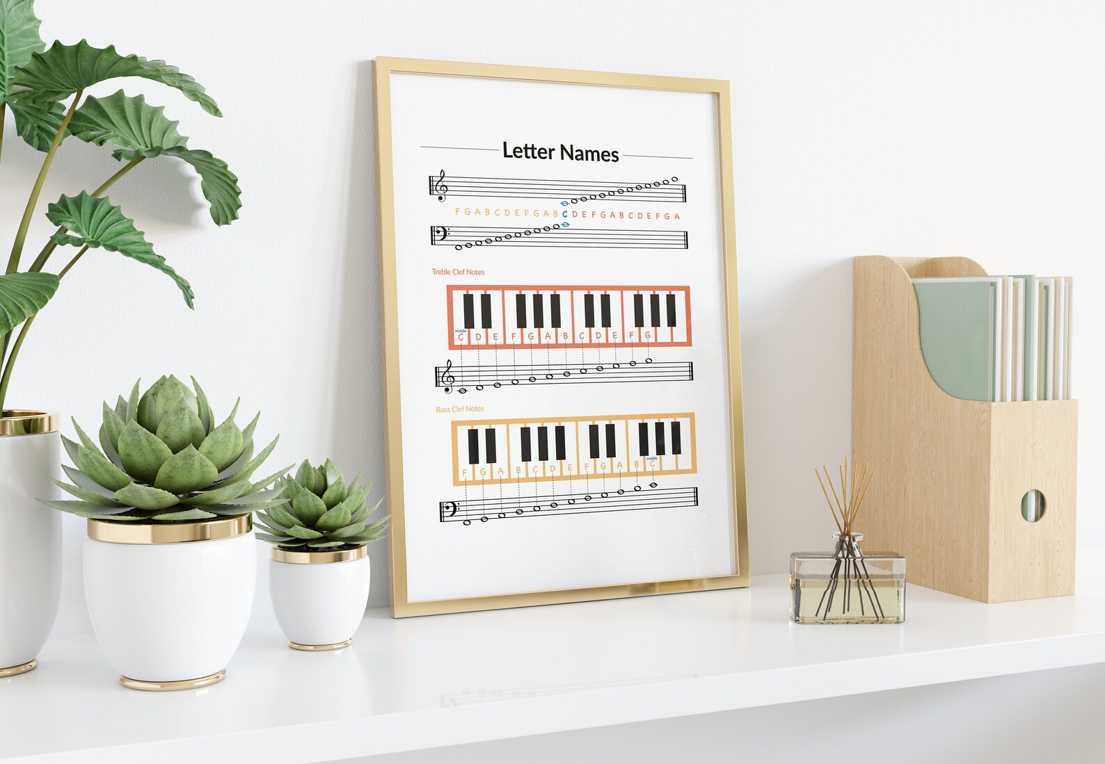 Music Theory Poster, Letter Names, Music Educational Poster, Music ...