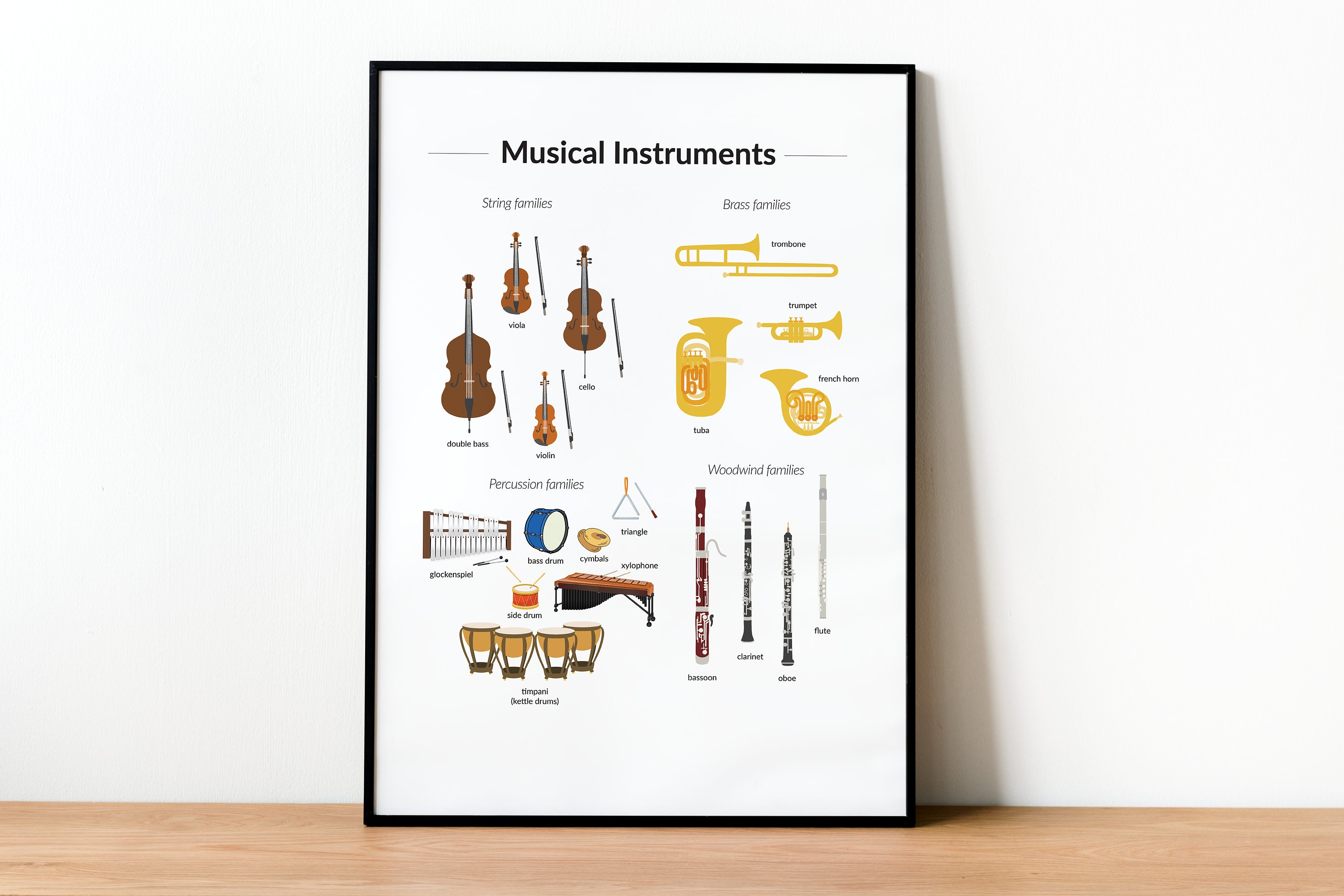 Music Theory Poster, Music Instruments, Music Educational Poster, Music ...