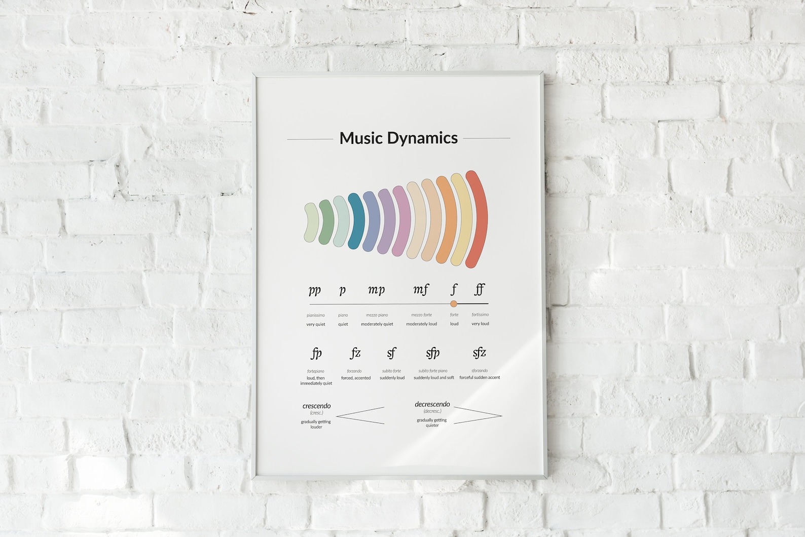 Music Theory Poster, Dynamics, Music Educational Poster, Music ...