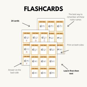 Music Theory Flashcards Printable | Letter Names of Notes Learning ...