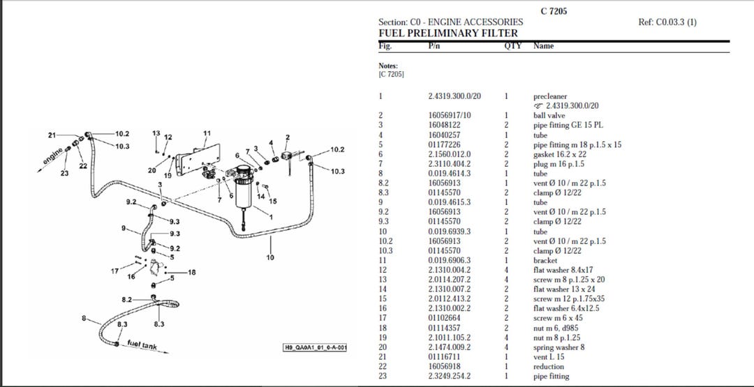Deutz Fahr C 7205 Tier 4i Spare Parts Manual Catalog PDF Digital ...