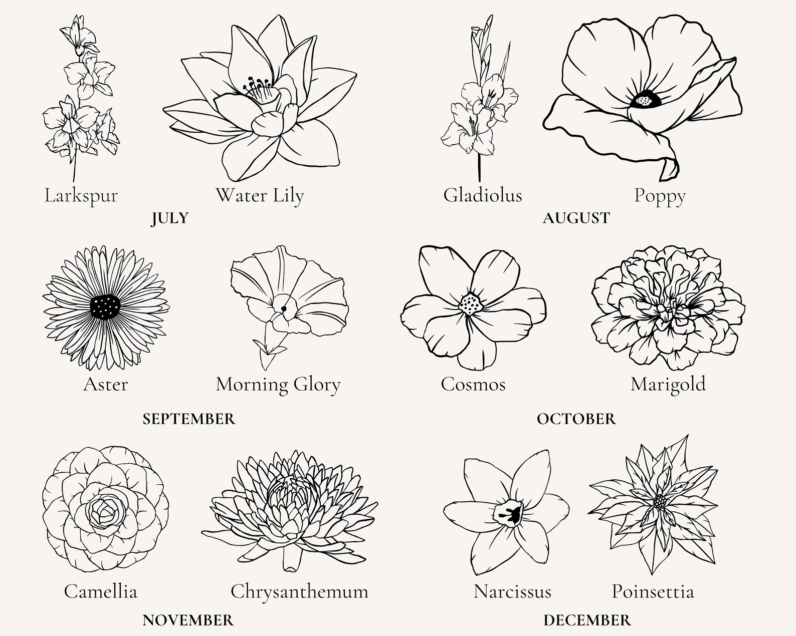 Family Flower Bouquet Custom Color Birth Flower Bouquet Tattoo Design ...