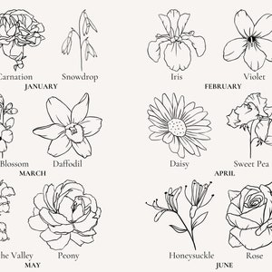 Custom Birth Month Flower Bouquet With Family Names (digital File) - Etsy