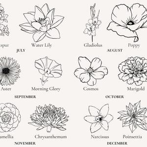 Custom Birth Month Flower Bouquet With Family Names (digital File) - Etsy