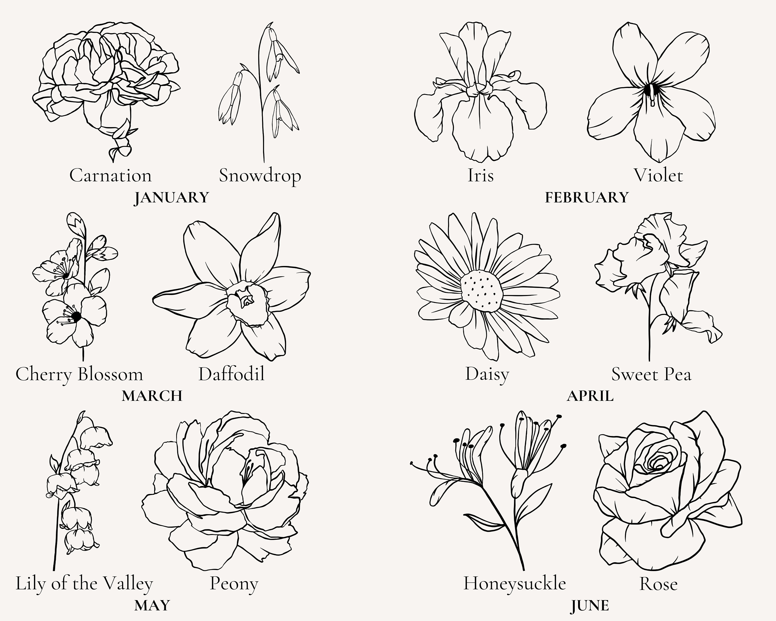 Custom Birth Flower Tattoo Design: Family Floral Bouquet With 3 Names ...
