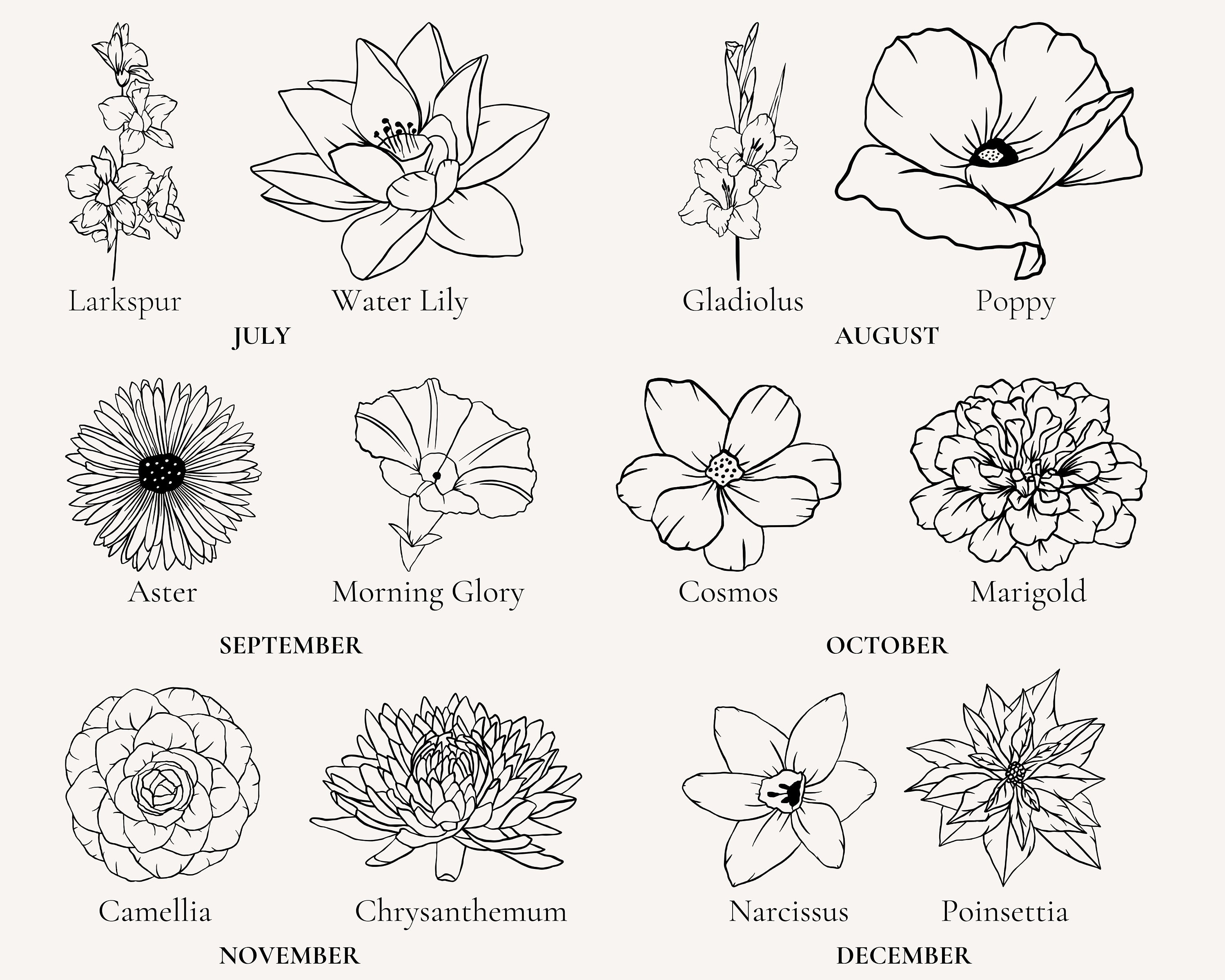 Custom Birth Flower Tattoo Design: Family Floral Bouquet With 3 Names ...