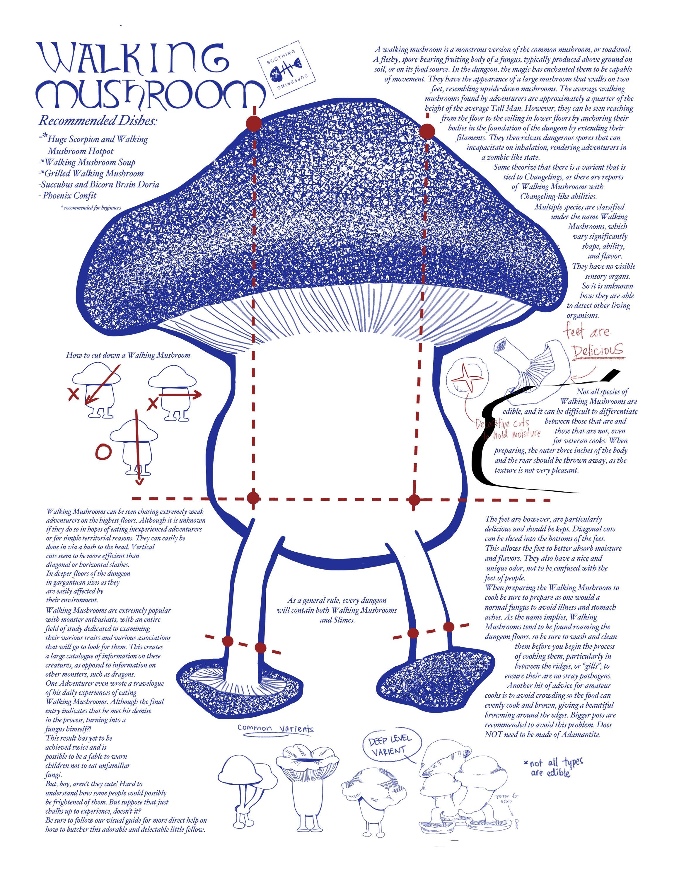 Dungeon Meshi Walking Mushroom Print - Etsy