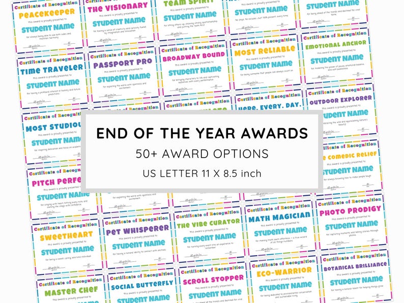 Classroom Award Templates | Editable End of Year Awards | Funny and ...