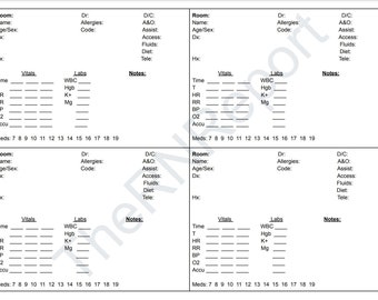 RN Charting Checklist - Etsy