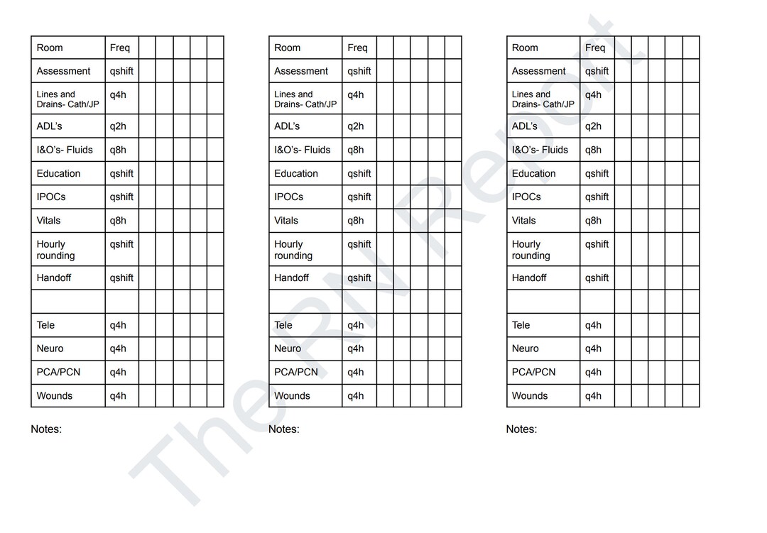 RN Charting Checklist - Etsy
