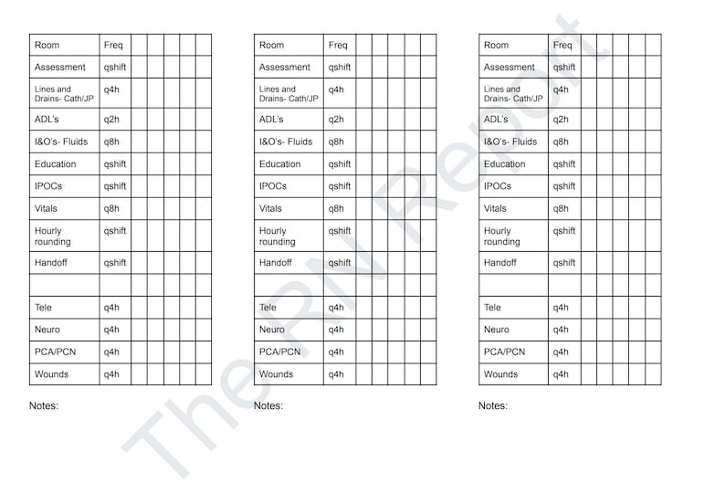 RN Charting Checklist - Etsy