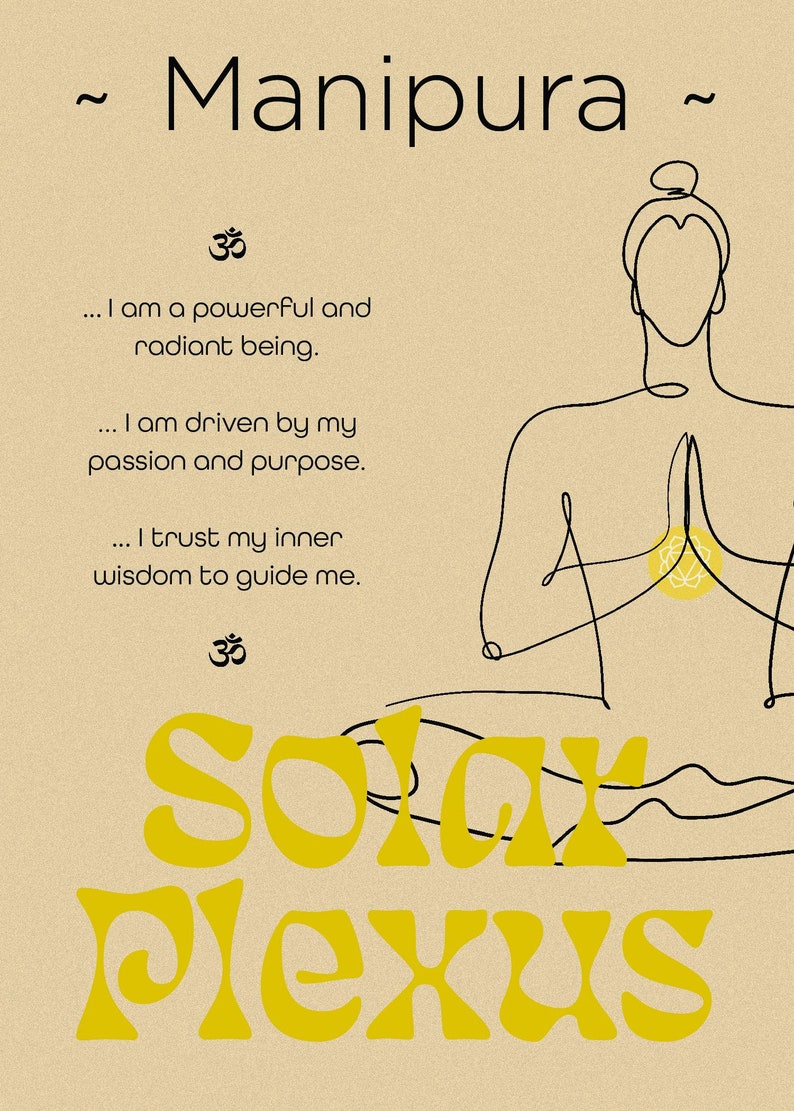 Solar Plexus Chakra Poster - 3 of 7 Poster Series of Chakra Points With ...