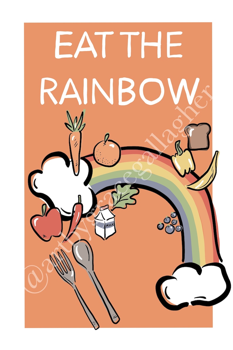 Eat the Rainbow! Nutrition Poster - Etsy