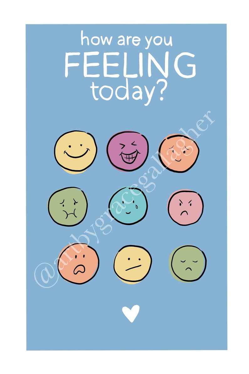 Emotions Digital Poster - Etsy