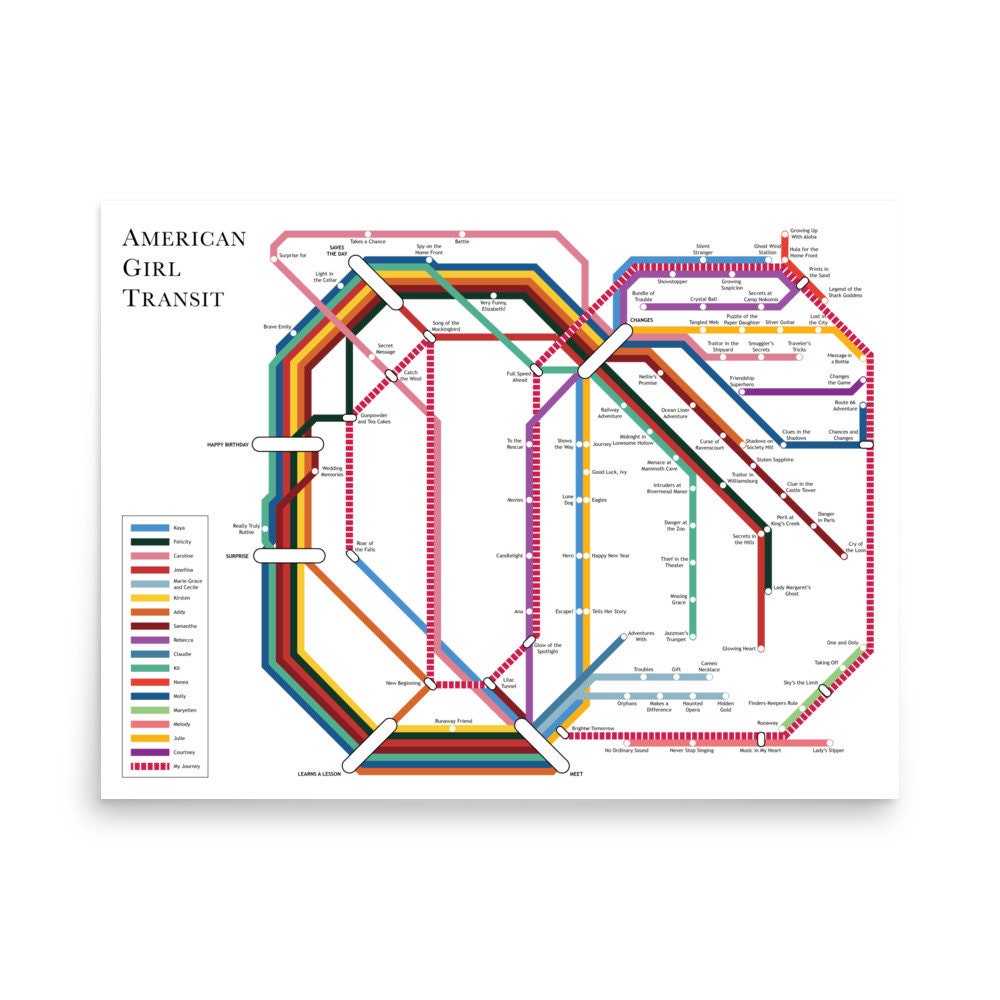 American Girl Transit Map (with Beforever) - Etsy