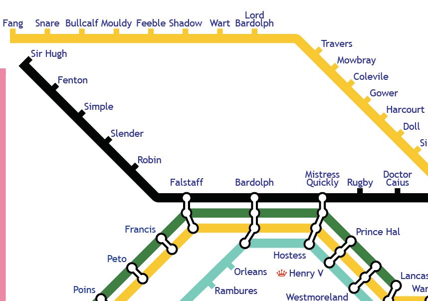 Shakespeare Transit Map - Etsy