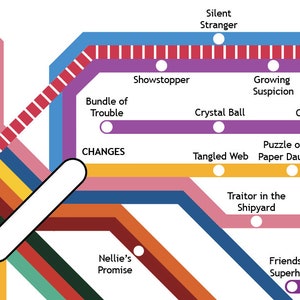 American Girl Transit Map (with Beforever) - Etsy