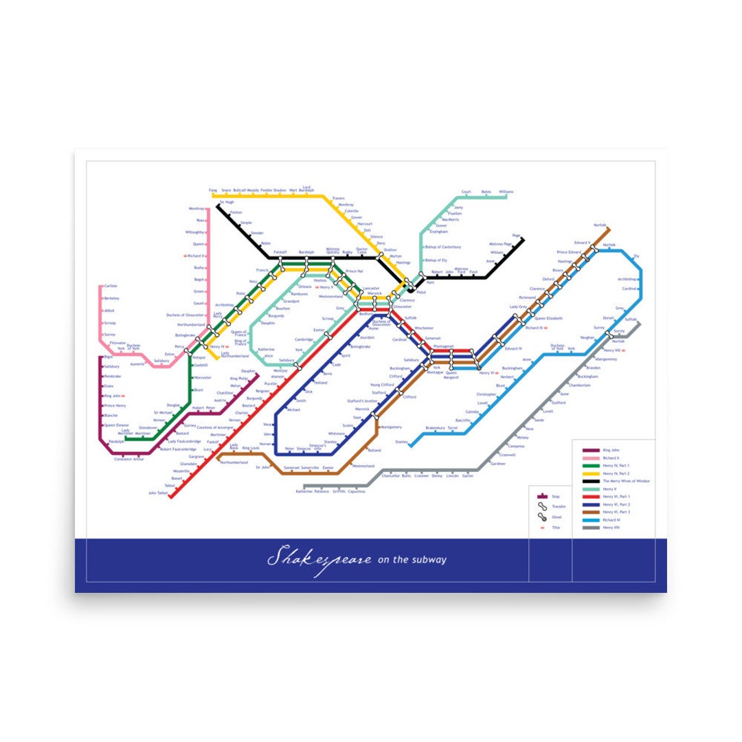 Shakespeare Transit Map - Etsy