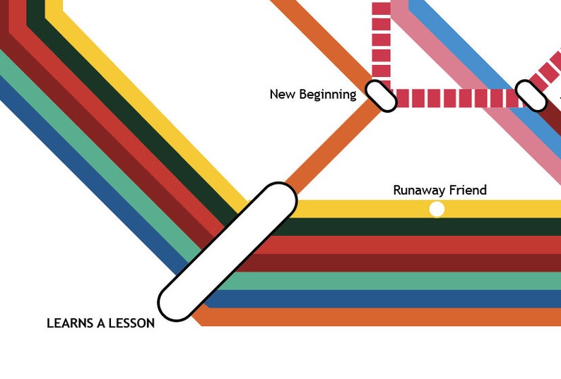 American Girl Transit Map (with Beforever) - Etsy
