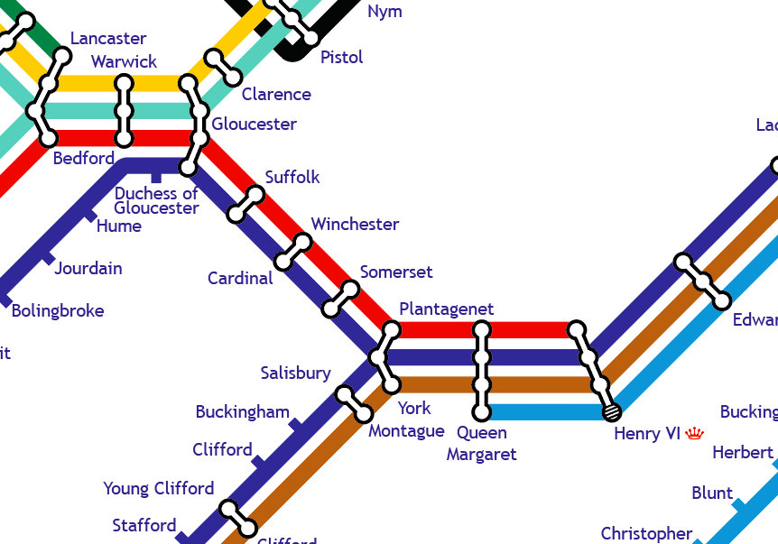 Shakespeare Transit Map - Etsy