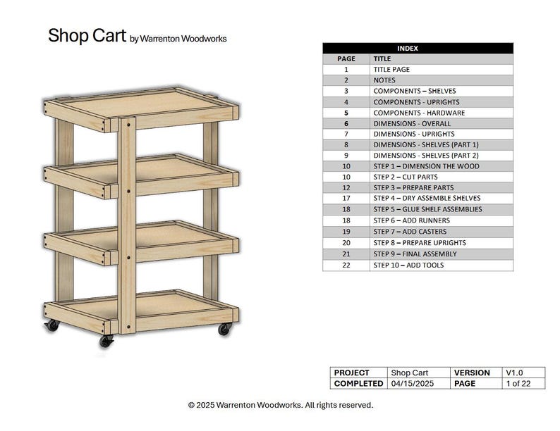 Simple Shop Cart (plans) - Etsy