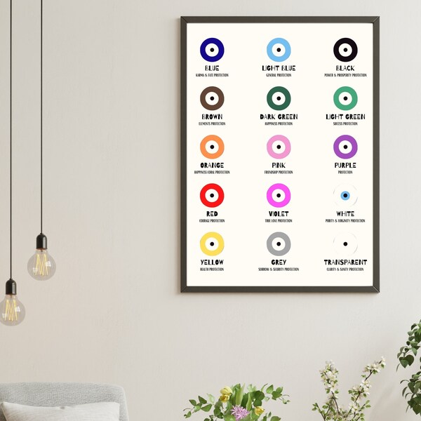 Eye Chart Print - Etsy