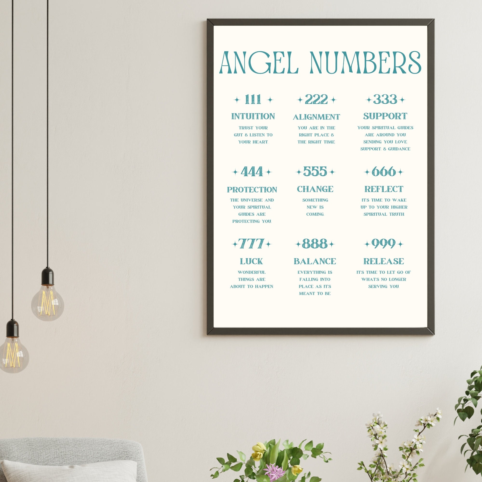 Angel Number Poster, Cute Poster Design, Angel Numbers, Digital Poster ...