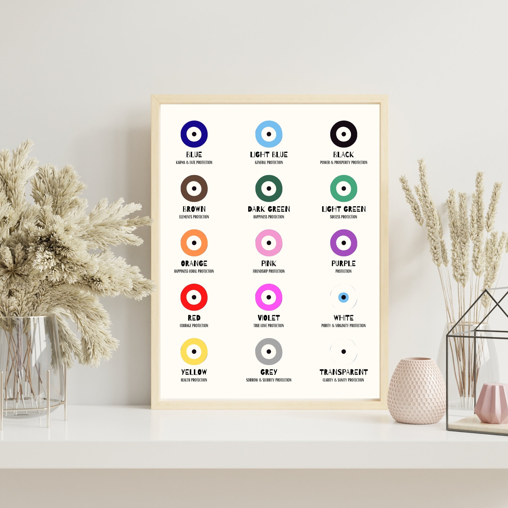 Evil Eye Poster Evil Eye Chart Eye Design Eye Poster - Etsy Australia