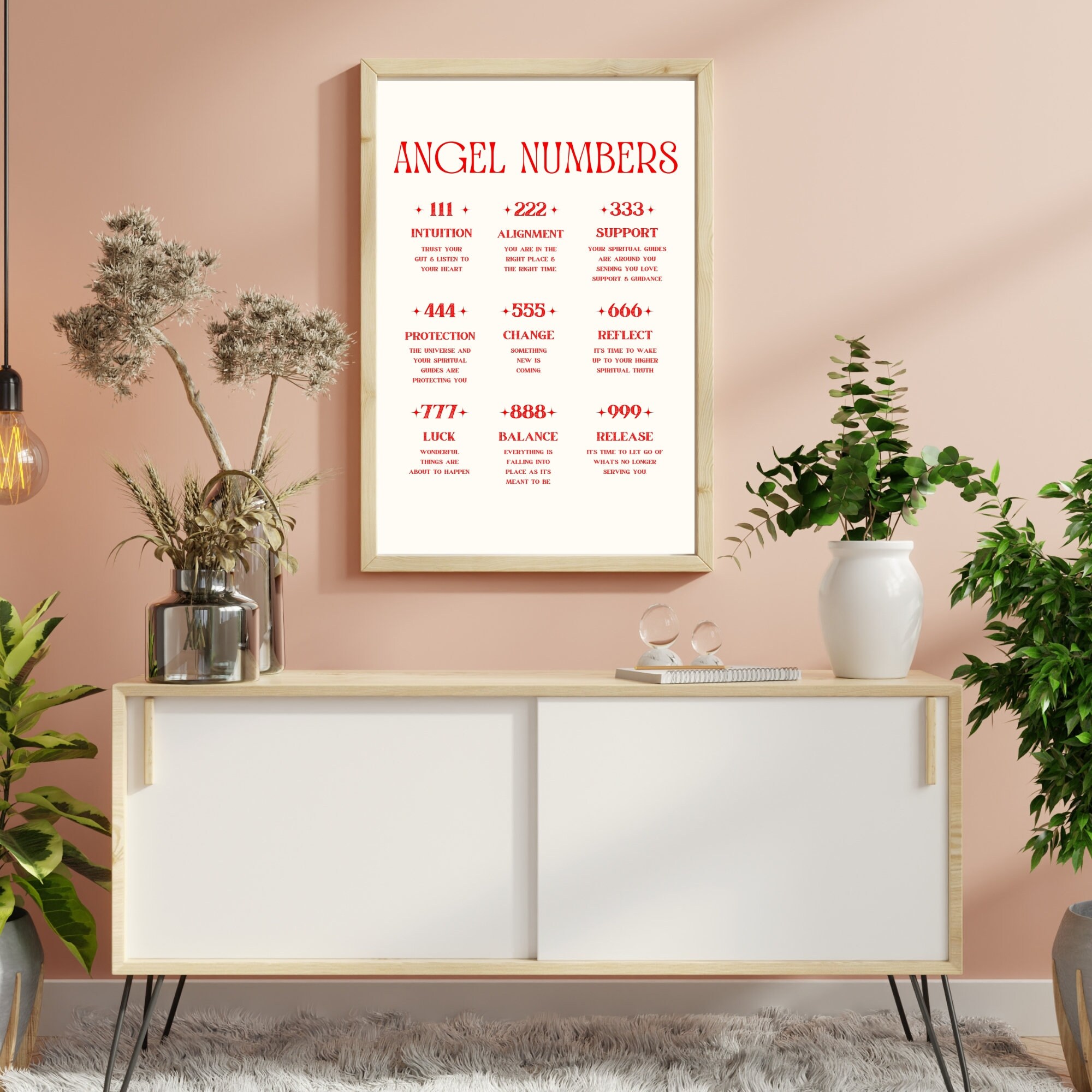 Angel Number Poster, Cute Poster Design, Angel Numbers, Digital Poster ...