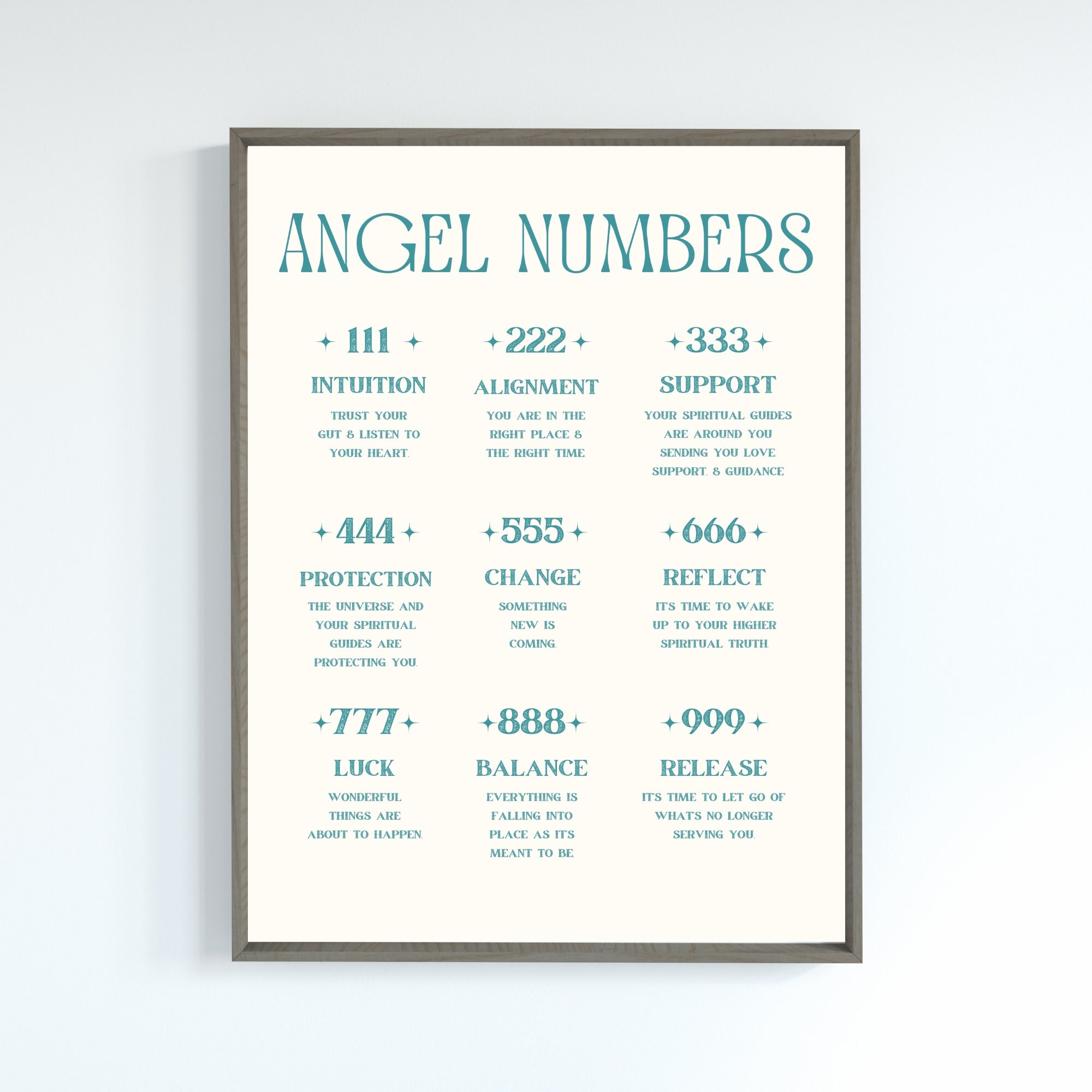 Angel Number Poster, Cute Poster Design, Angel Numbers, Digital Poster ...