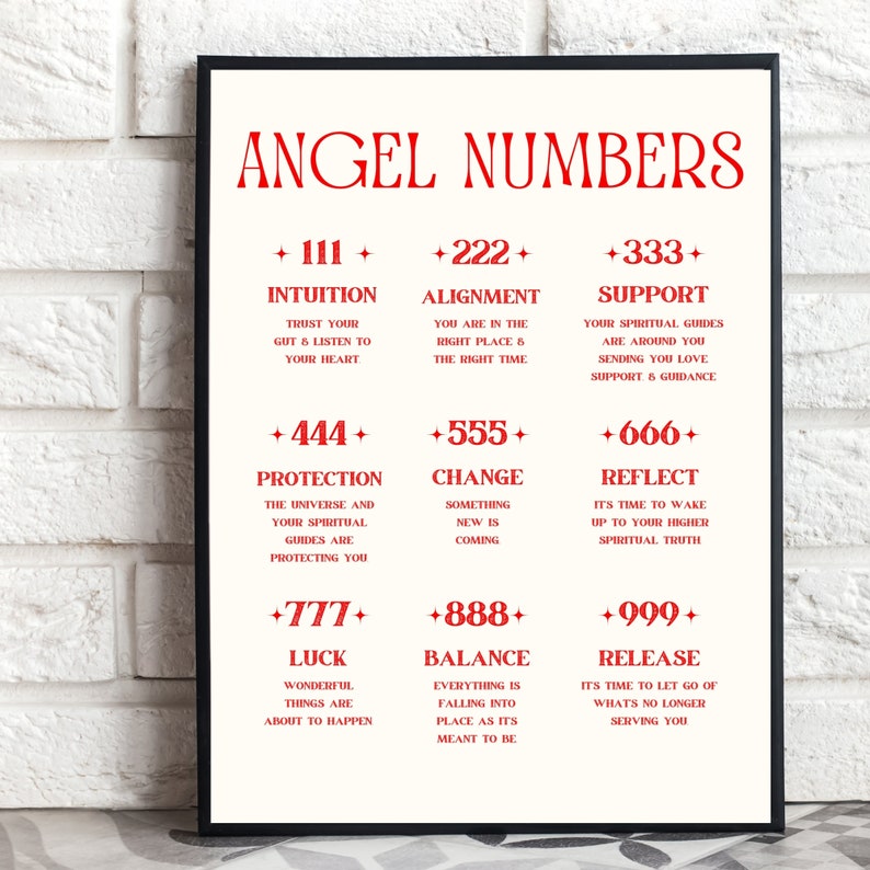 Angel Number Poster, Cute Poster Design, Angel Numbers, Digital Poster ...