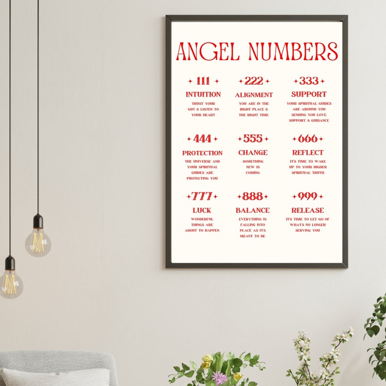 Angel Number Poster, Cute Poster Design, Angel Numbers, Digital Poster ...
