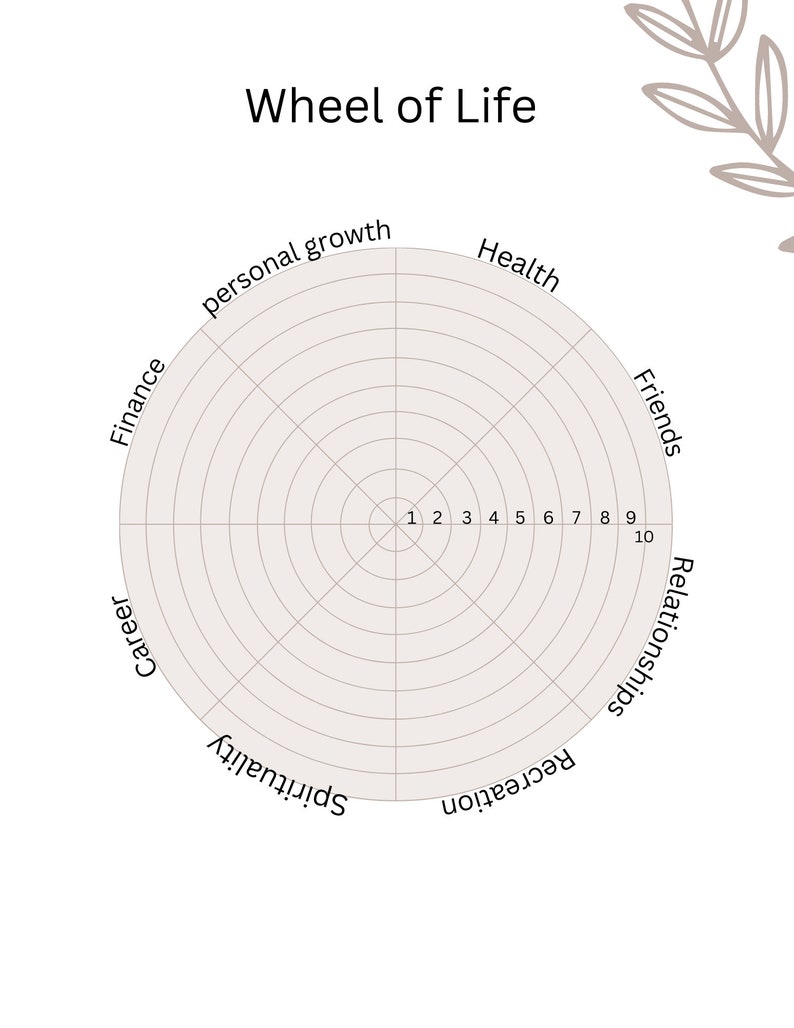 Printable Self Care Planner Bundle, Daily, Weekly, Monthly, Quarterly ...