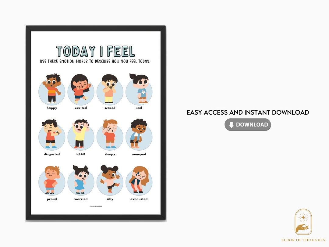 Know Your Feelings Poster Kids Emotions Poster Recognize Emotion Poster ...