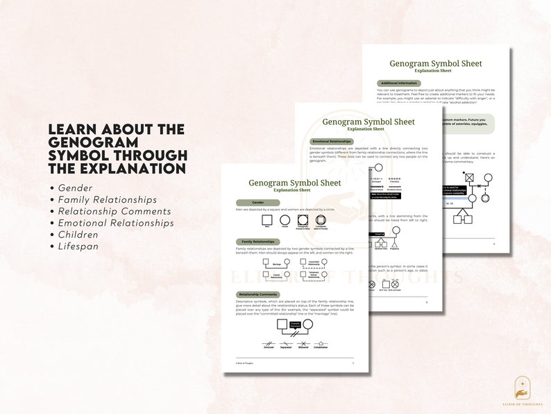 Family Genogram Workbook - Tool for Understanding Family Dynamics ...