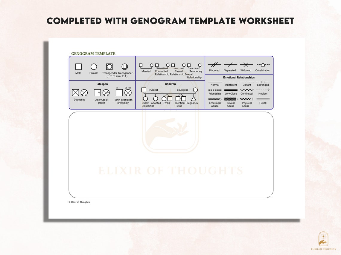 Family Genogram Workbook - Tool for Understanding Family Dynamics ...