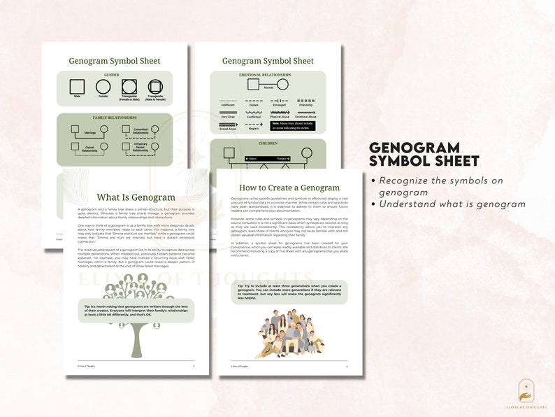 Family Genogram Workbook - Tool for Understanding Family Dynamics ...