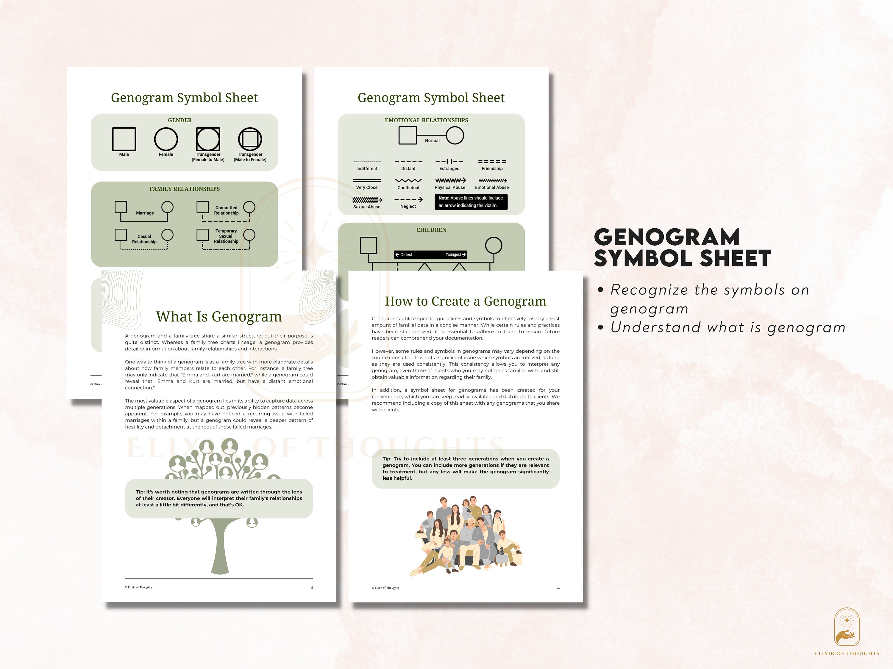 Family Genogram Workbook - Tool for Understanding Family Dynamics ...