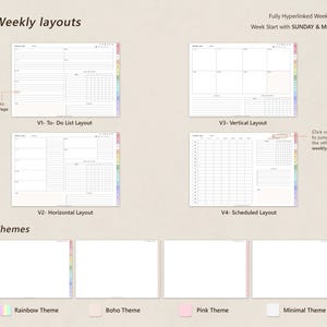Digital Planner 2024 2025 2026 & Undated, Goodnotes Planner, Daily ...