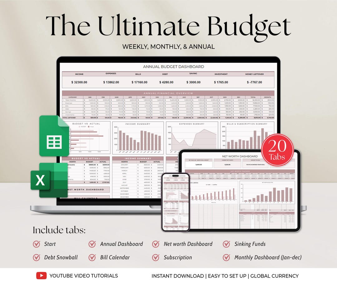 Ultimate Annual Budget Spreadsheet Excel Google Sheets Budget Template ...