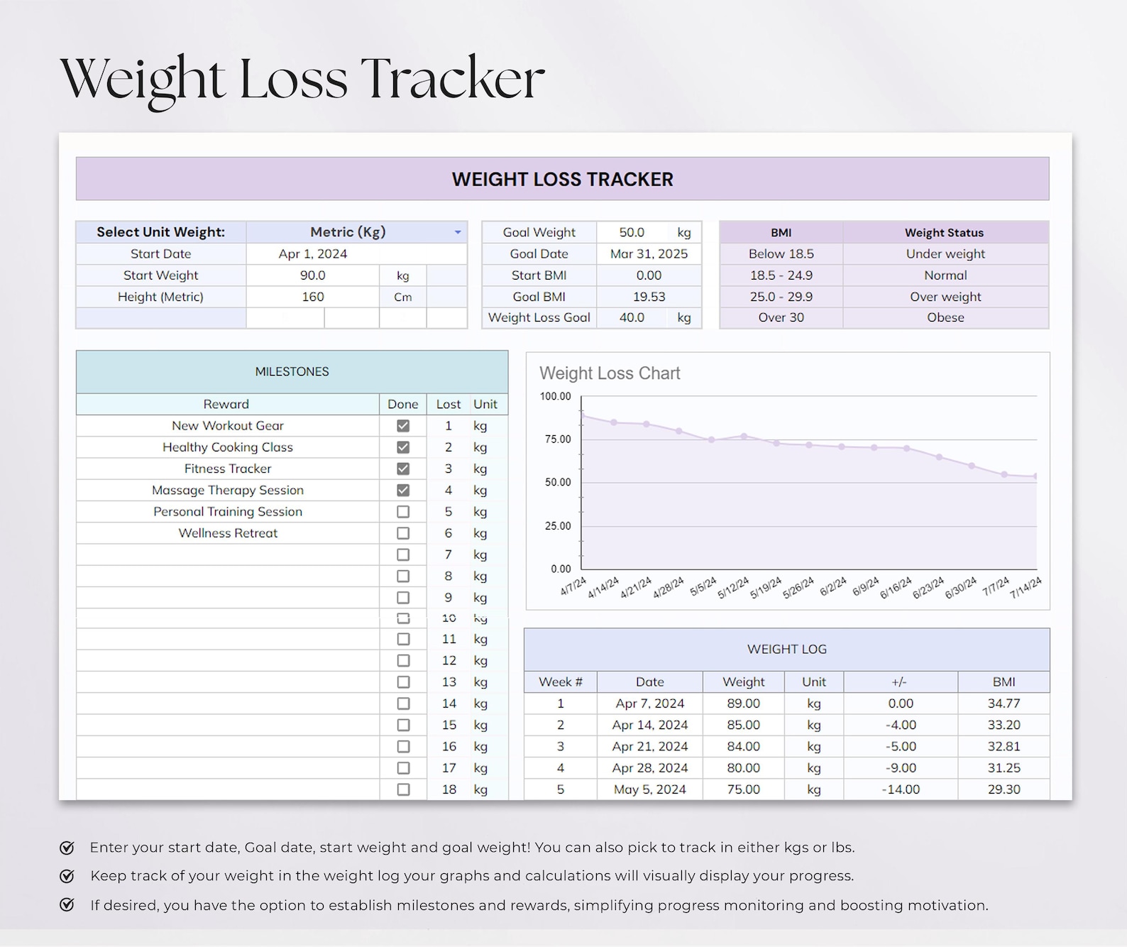 Weight Loss Tracker Spreadsheet Google Sheets Excel Weight Loss Tracker ...