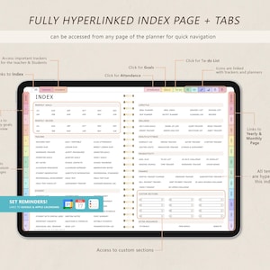Digital Teacher Planner 2025 2026 Planner & Undated Academic Planner ...