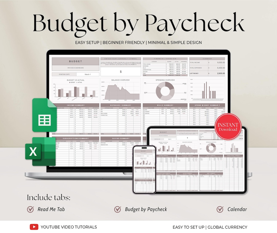 Paycheck Budget Template for Google Sheets Budget Spreadsheet Weekly ...