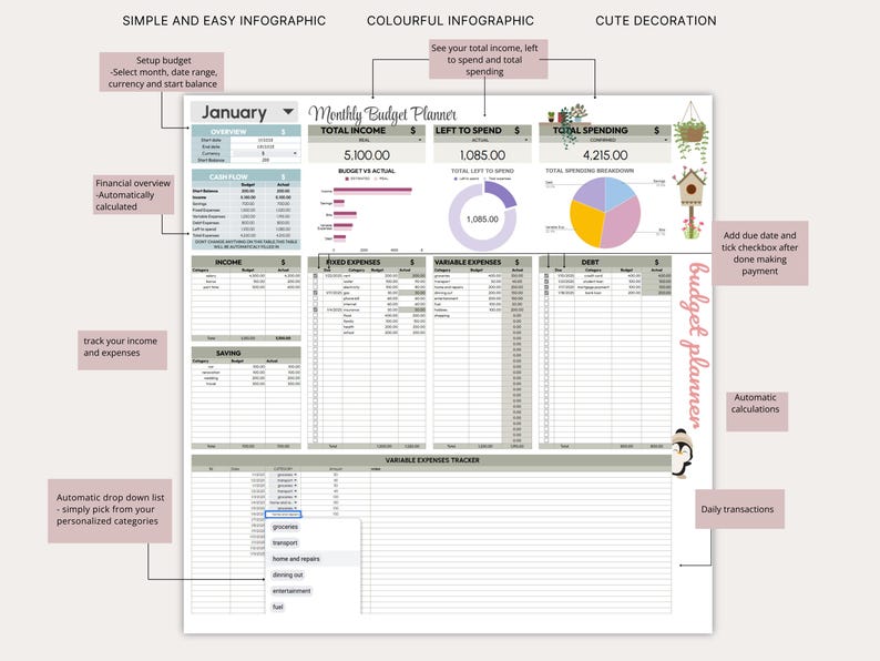 Monthly Budget Planner Google Sheet, Cute Budget Planner Spreadsheet ...