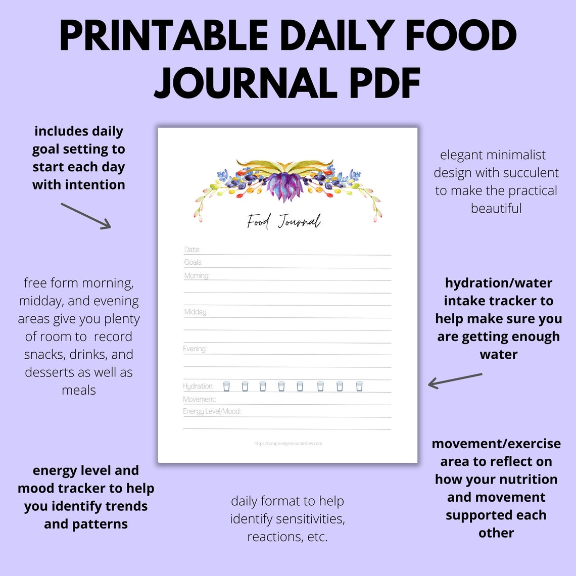 Printable Daily Food Journal PDF | Food and Mood Journal Template ...