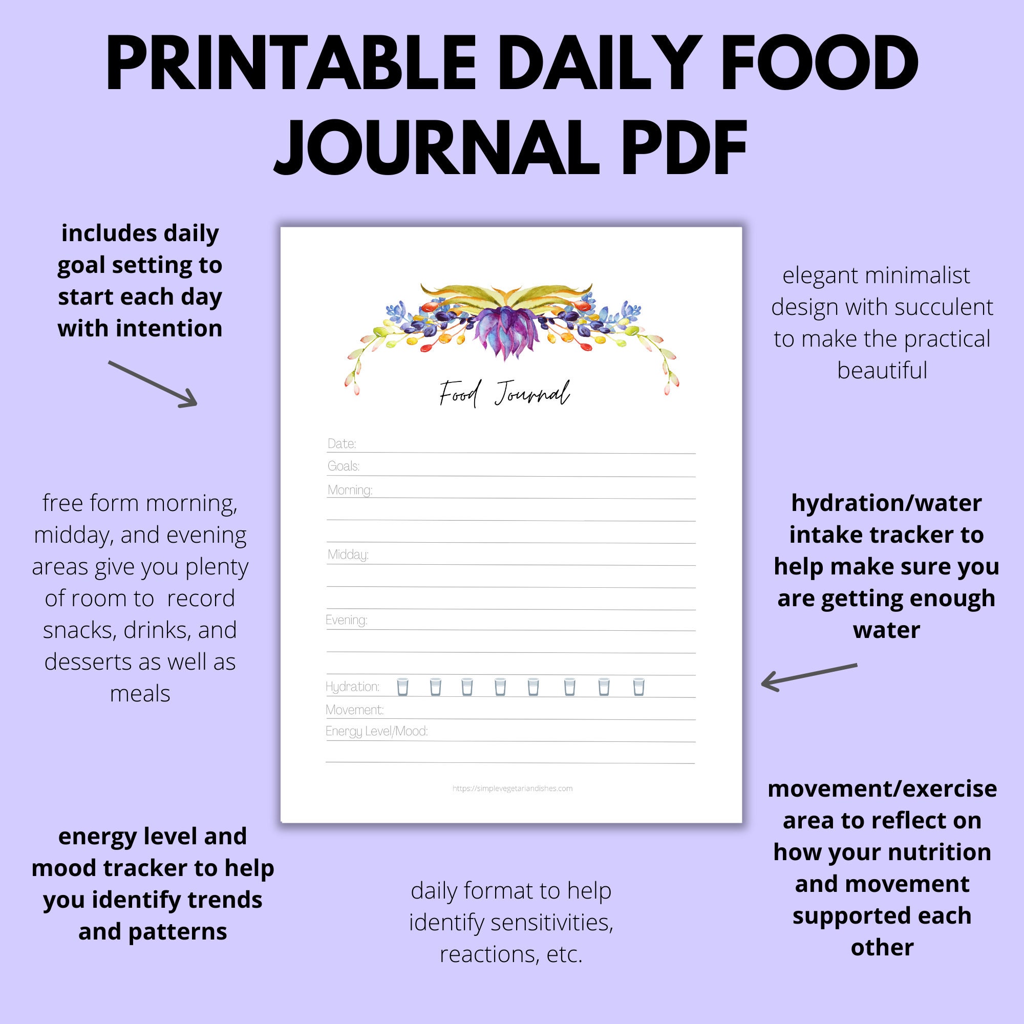 Printable Daily Food Journal PDF Food and Mood Journal Template Undated ...