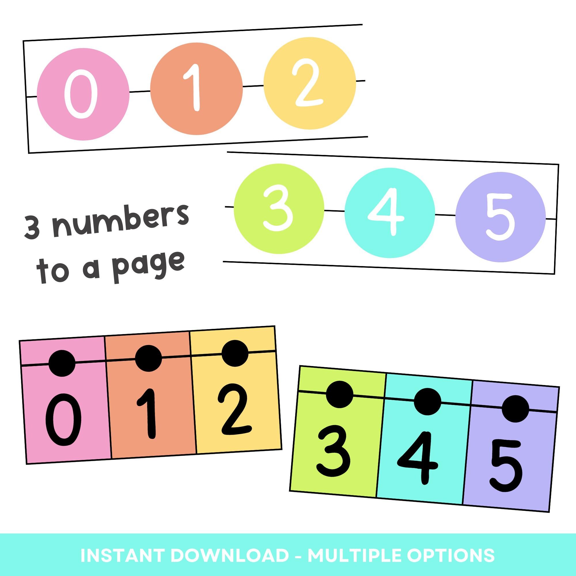 Number Line 0-100 | Spotty Rainbow | Classroom Display - Etsy