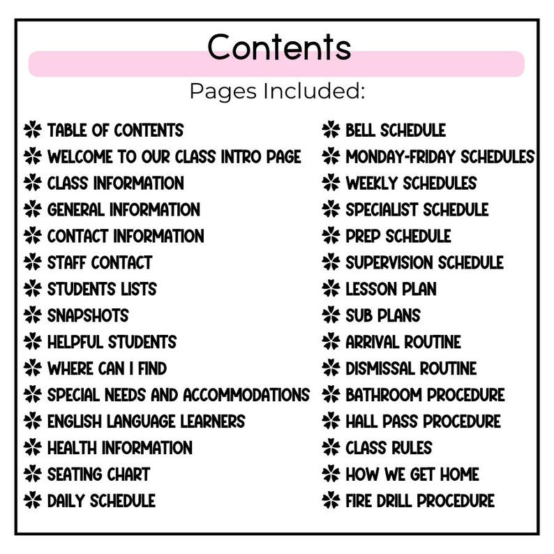 Substitute Binder Template | Spotty Rainbow | Editable | Classroom ...