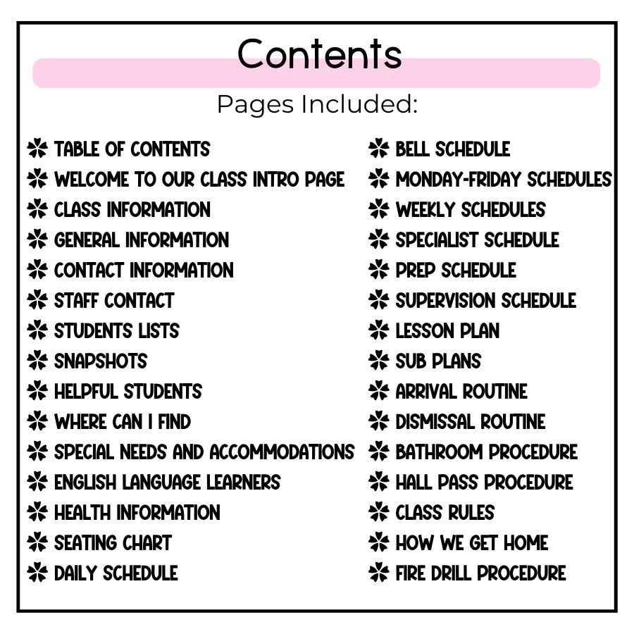 Substitute Binder Template | Spotty Rainbow | Editable | Classroom ...