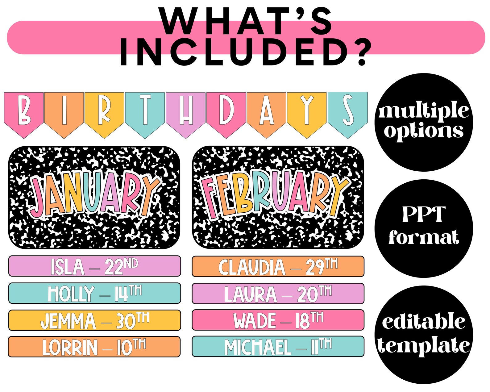 Birthday Display & Banner | Composite Cutie | Classroom Management ...